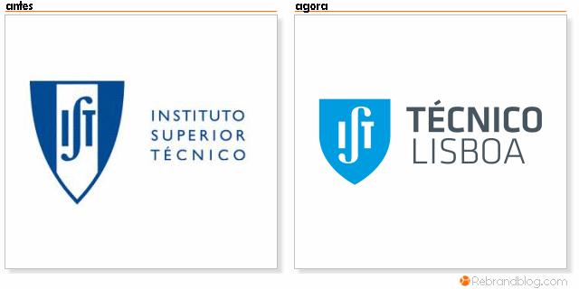 Instituto Tecnico Ricaldone Logo